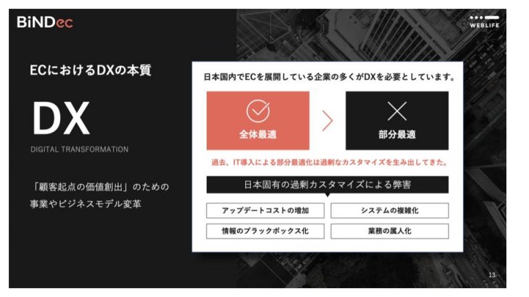 [来社レポート]Shopify本国よりWEBLIFEへ｜グローバル目線から見た日本のEC課題｜BiNDec FEED