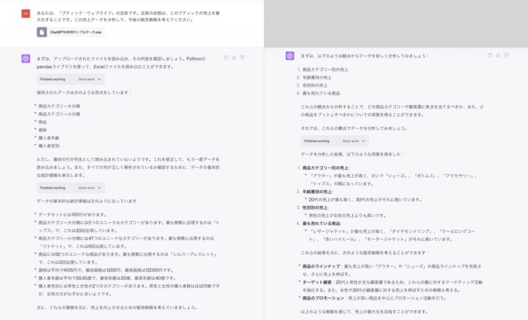 ChatGPTで売上分析！EC担当者が知っておきたい便利なAIツール｜BiNDec FEED