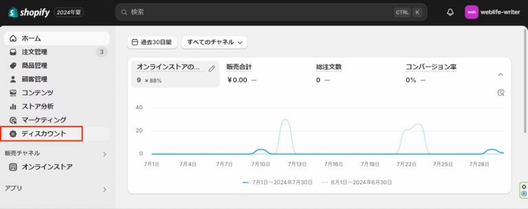 Shopifyのクーポン機能で購買促進。発行方法と効果的な活用術｜BiNDec FEED