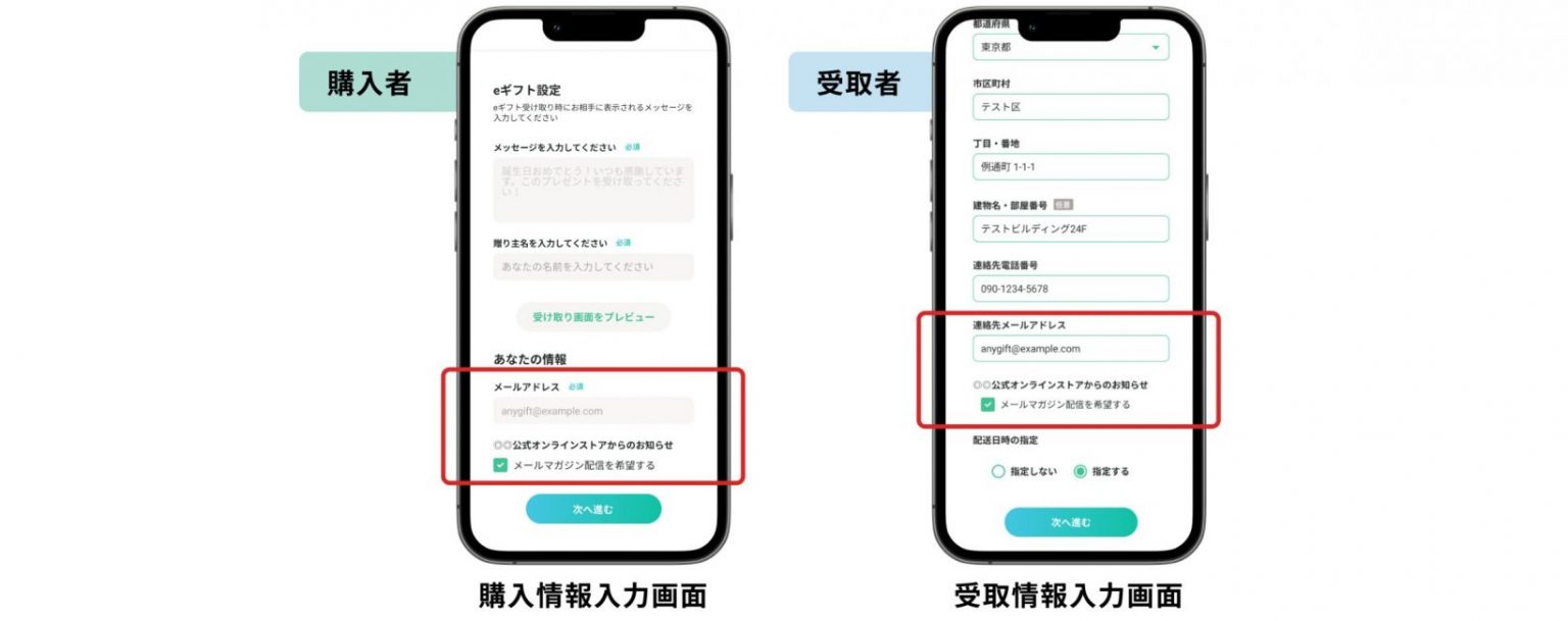 Shopify連携可能なeギフト「AnyGift」とは？受取手の45%を新規顧客にする仕組みと導入効果を徹底解説｜BiNDec FEED